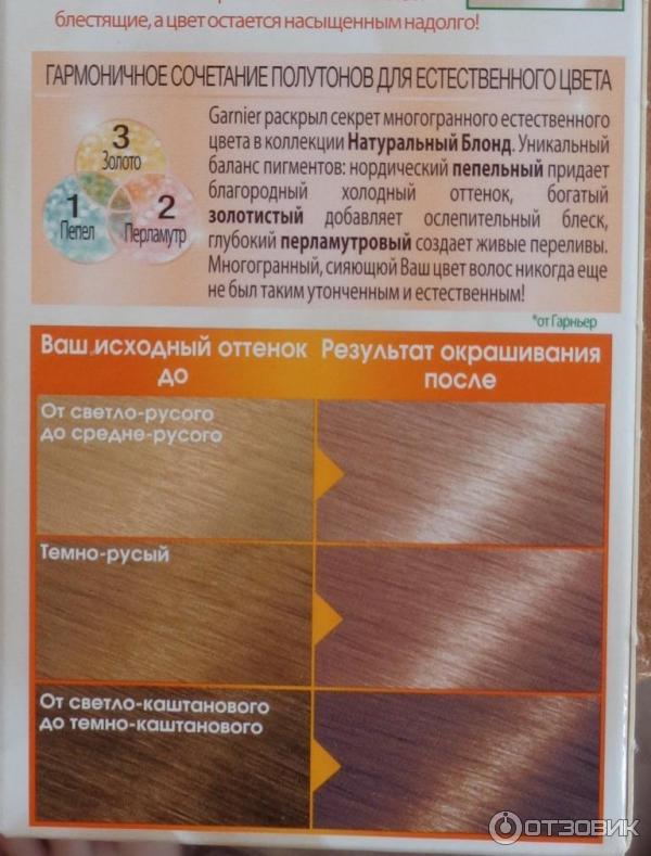 Отзыв о Краска для волос GARNIER Color Naturals 8.132 "Натуральный ...