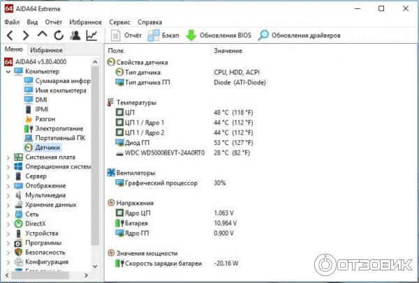 Отзыв о Процессор AMD Athlon II P360 | Для 2021 года этот процессор ...