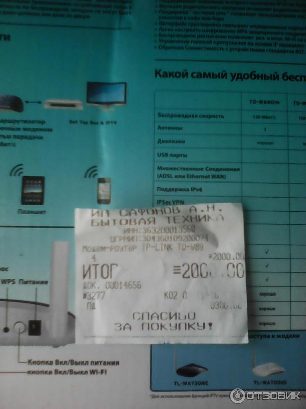 Отзыв о Wi-Fi роутер TP-Link TD - W8950N | Ходовой роутер
