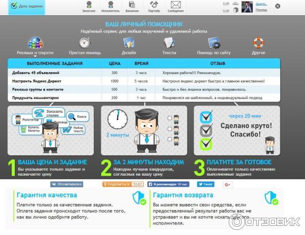 Отзыв о Work-zilla.com - сайт для поиска работы WorkZilla | Work-zilla ...