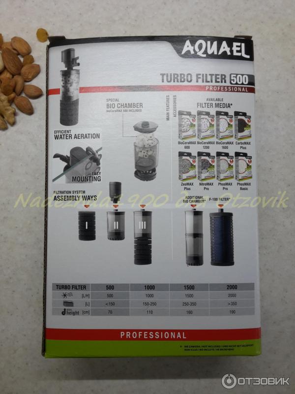 Отзыв о Фильтр аквариумный внутренний Aquael Turbo 500 | Качественный ...